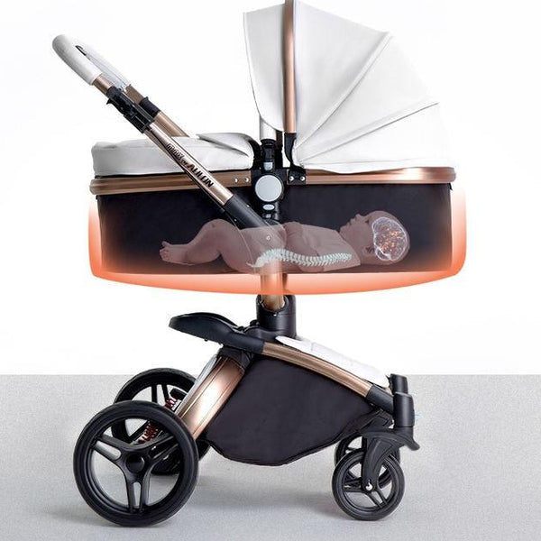 Luxury 360 Rotating 3-in-1 Baby Stroller Travel System – Maternity Miracles